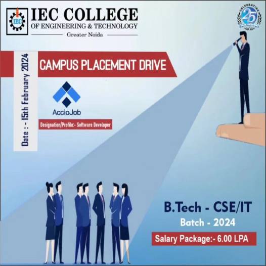 Top Engineering Colleges in Greater noida||IEC Greater Noida